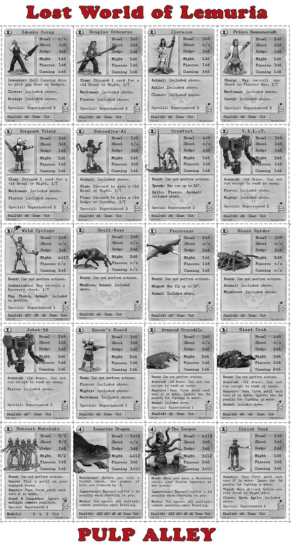 [TMP] "Lost World of Lemuria -- Pulp Alley Kickstarter" Topic